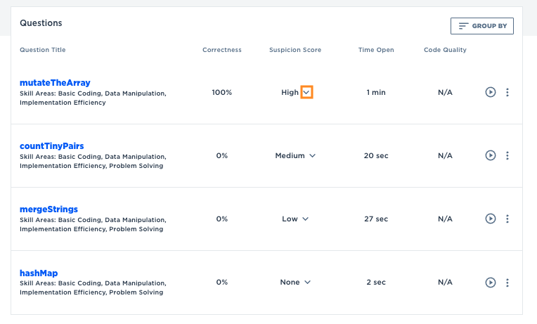 Using Suspicion Score – CodeSignal Knowledge Base