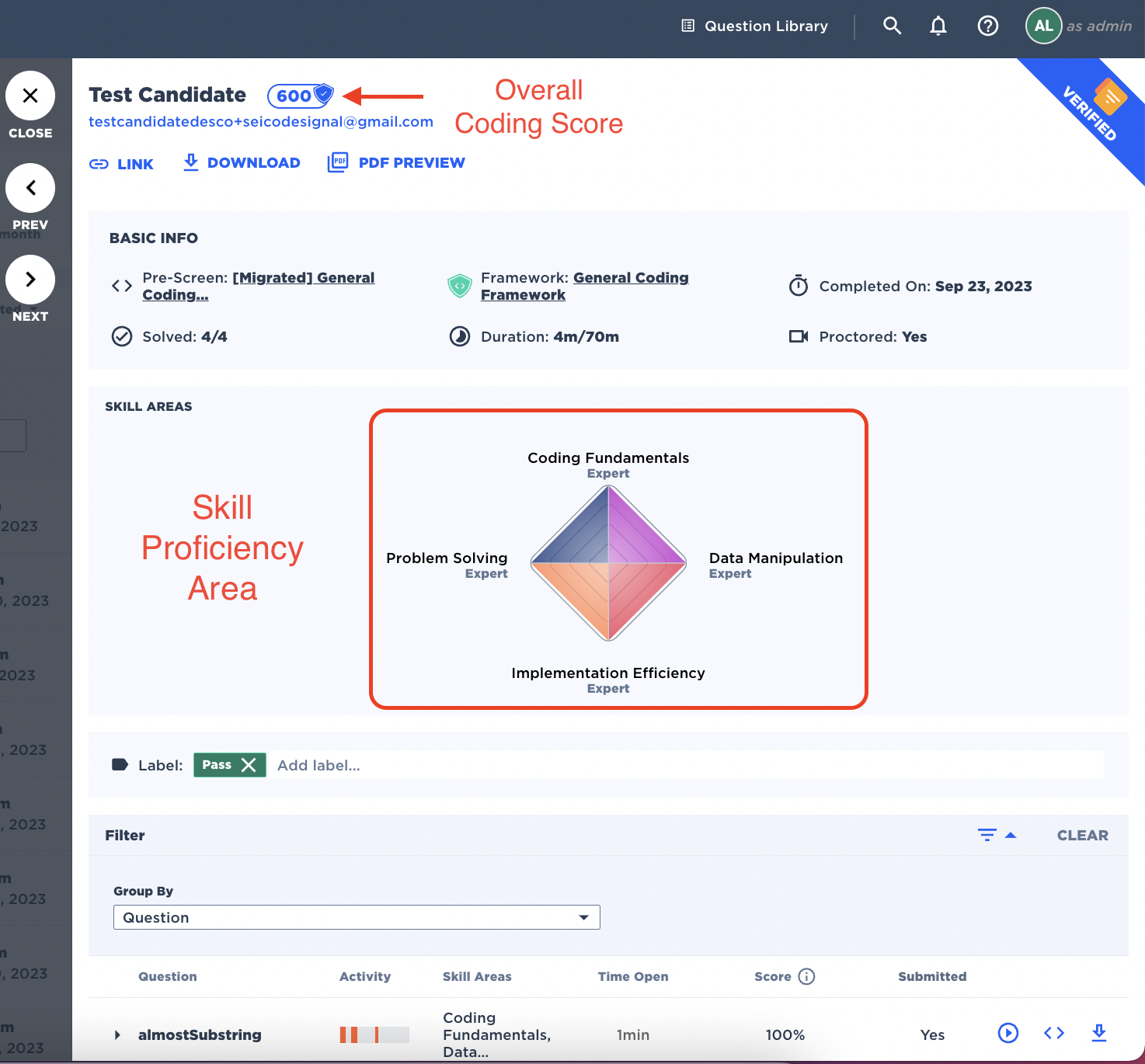 Understanding Assessment Score – CodeSignal Knowledge Base
