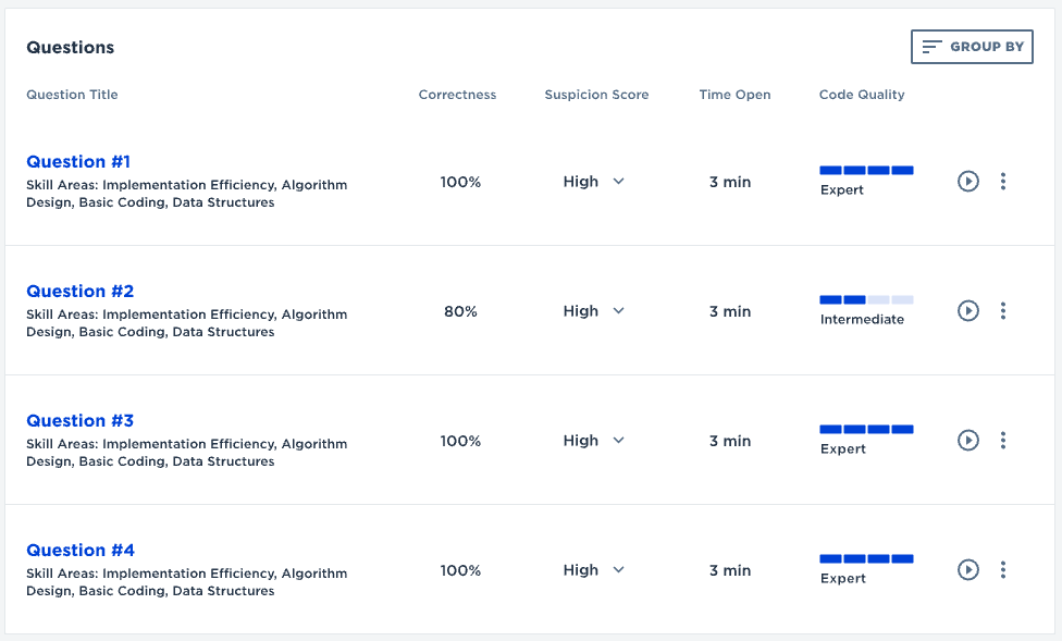 Accessing and sharing a test-taker’s assessment result – CodeSignal ...