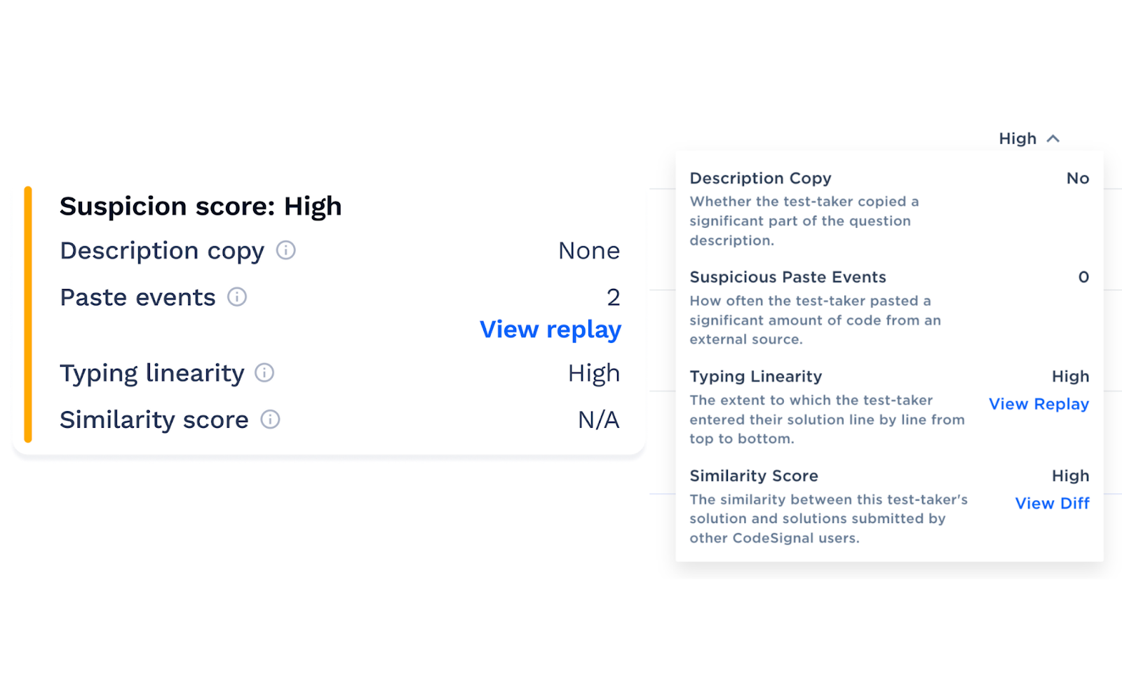 Using Suspicion Score – CodeSignal Knowledge Base