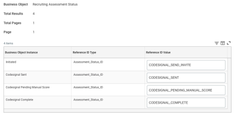 CodeSignal Workday Assessment Integration – CodeSignal Knowledge Base