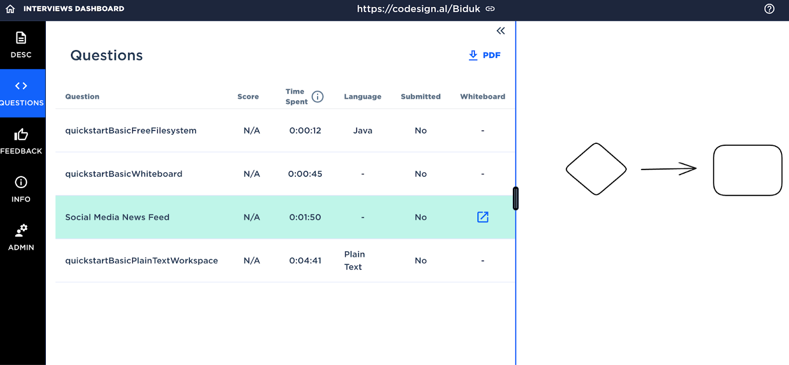 How can I create whiteboard questions? – CodeSignal Knowledge Base